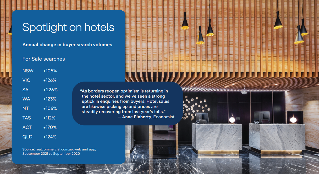 The Hunt For Hotels Is On As Australia’s Borders Reopen